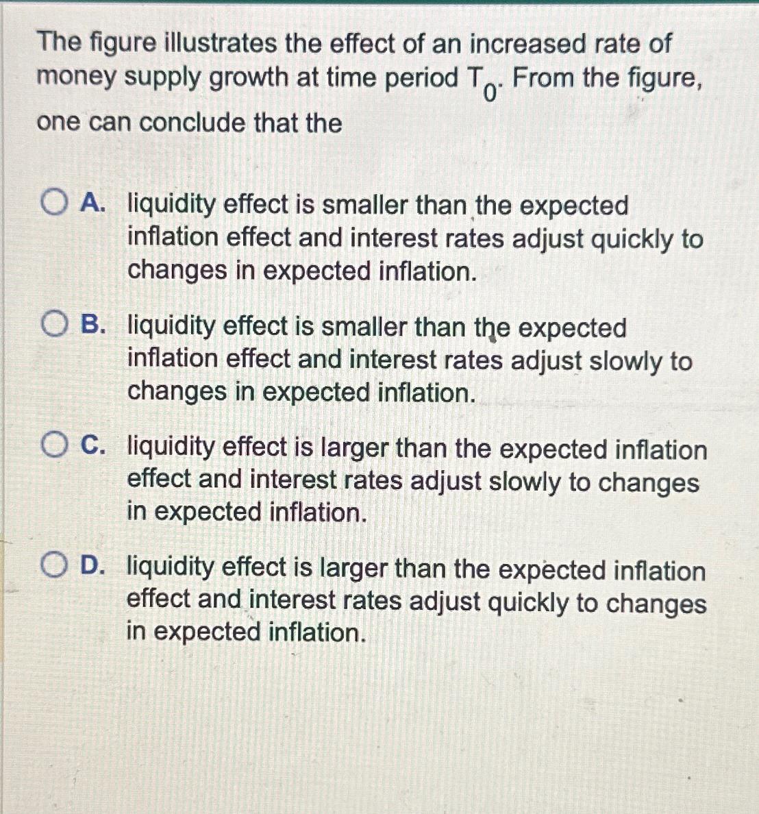 Solved The figure illustrates the effect of an increased | Chegg.com