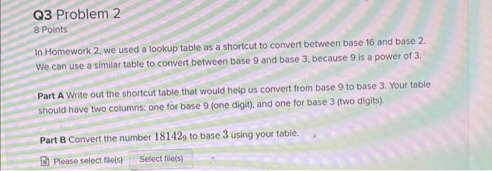 Solved 8 Points In Homework 2, we used a lookup table as a | Chegg.com