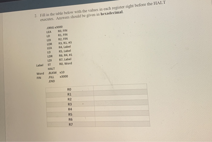 1. Below is a list of potential ISA formats. Each ISA | Chegg.com