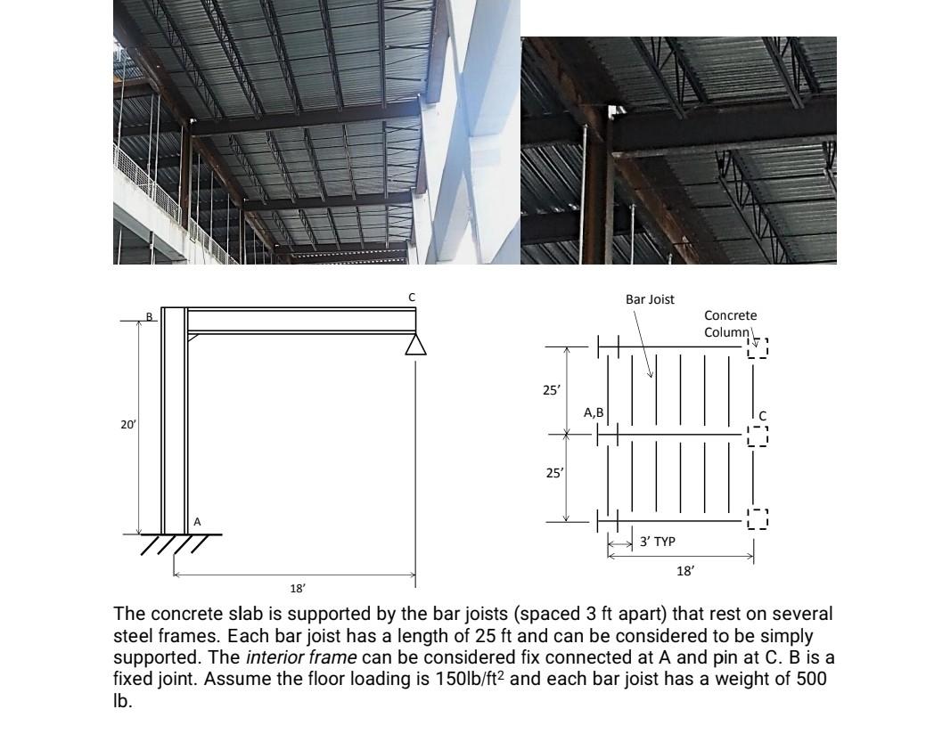 Solved Bar Joist Concrete Column 25' A,B 20 25' 3' TYP 18' | Chegg.com