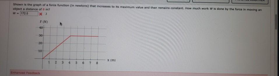 Solved Shown is the graph of a force function (In newtons) | Chegg.com