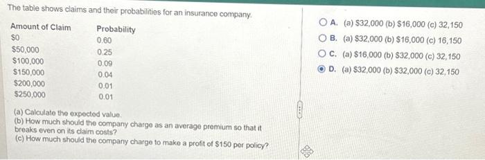 Solved The table shows claims and their probabilities for an | Chegg.com