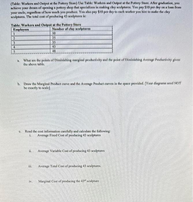 Solved (Table: Workens and Output at the Pottery Store) Use | Chegg.com