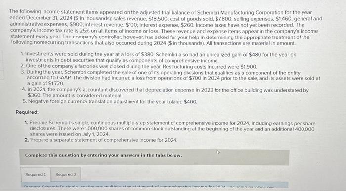 Solved The following income statement items appeared on the | Chegg.com