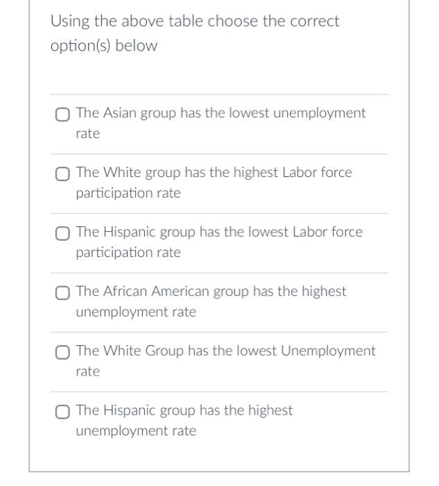 Solved Question 3 1 pts The How the Grinch Stole Christmas, | Chegg.com