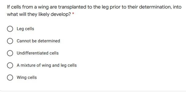 Solved If cells from a wing are transplanted to the leg | Chegg.com