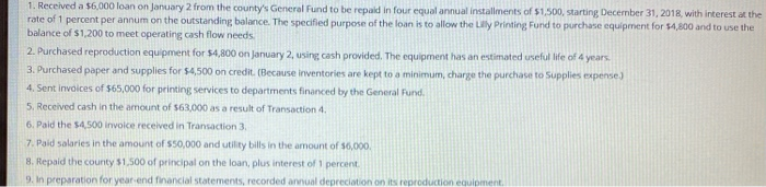 Solved Journal entries and financial statements for an | Chegg.com
