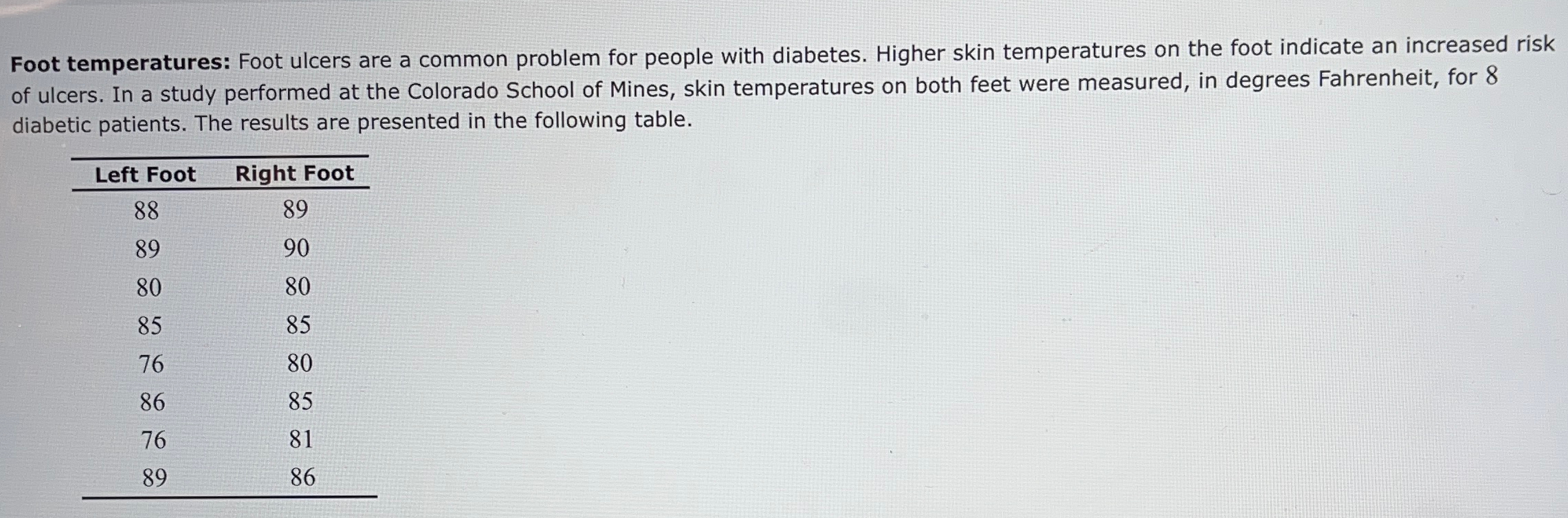 Solved Foot temperatures: Foot ulcers are a common problem | Chegg.com