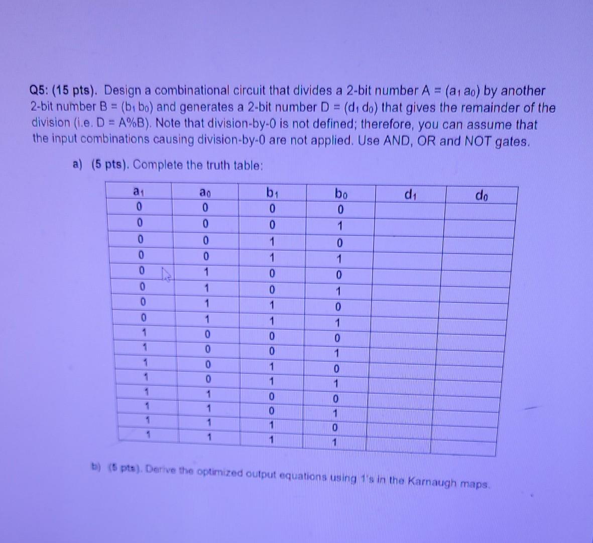 Solved Q5: (15 pts). Design a combinational circuit that | Chegg.com