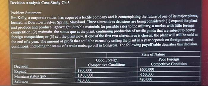 Solved Decision Analysis Case Study Ch 3 Problem Statement | Chegg.com
