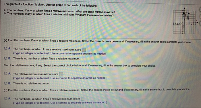 Solved The graph of a function f is given. Use the graph to | Chegg.com