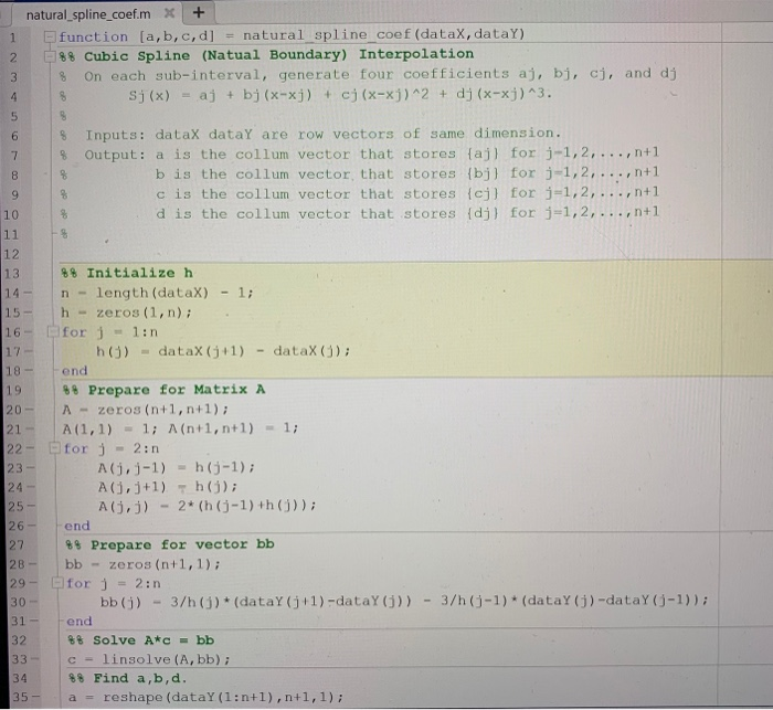 Solved • 3. (Computer problem). Construct the natural cubic | Chegg.com