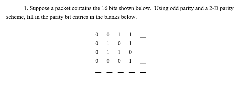 Solved Suppose a packet contains the 16 ﻿bits shown below. | Chegg.com