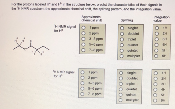 Solved H NMR signal For the protons labeled H and HⓇ in the | Chegg.com