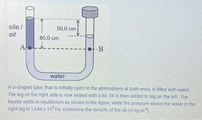 Solved A U-shaped tube, that is initially open to the | Chegg.com