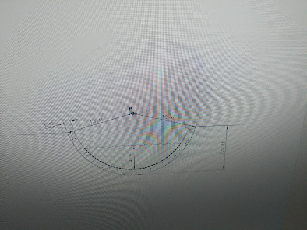 Solved A cival engineer is designing a storm gutter for | Chegg.com