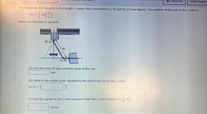 Solved The ondpoints of a movable rod of length 1 meter have | Chegg.com