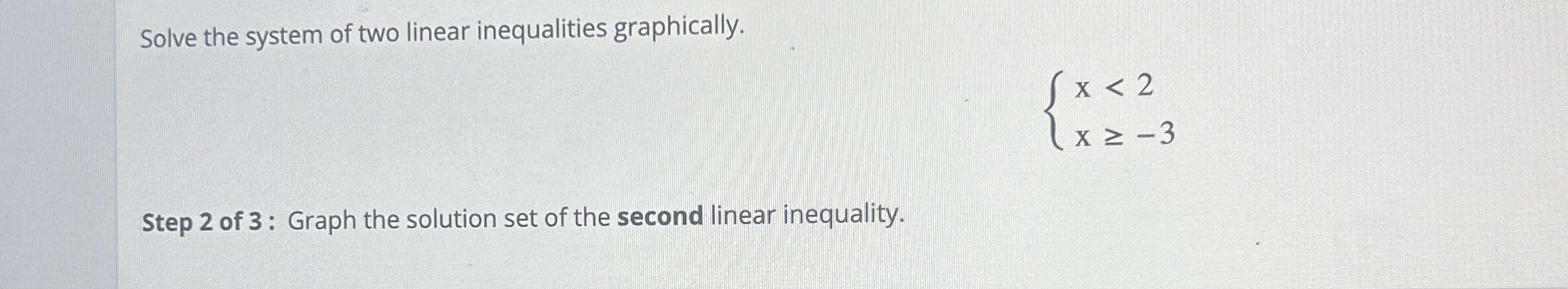Solved Solve the system of two linear inequalities | Chegg.com
