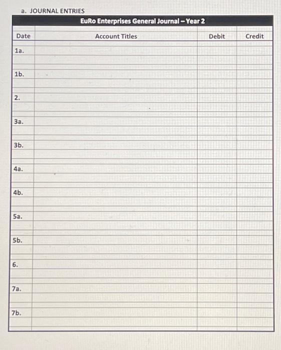 Solved JOURNAL ENTRY WORKSHOP: Comprehensive problem - | Chegg.com