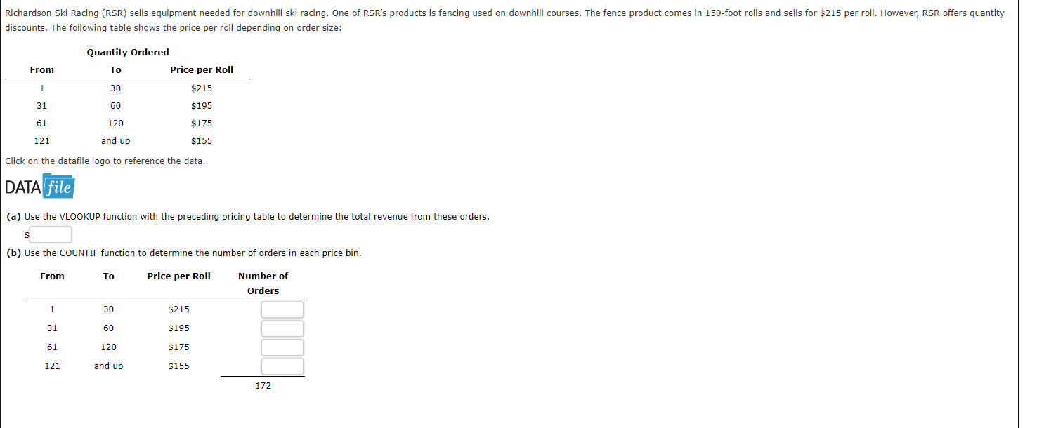 Solved discounts. The following table shows the price per | Chegg.com