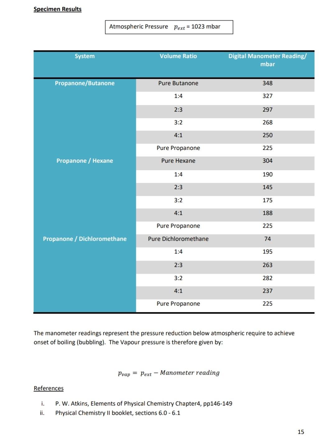 Solved Mini-Report Guidelines This page serves as a guide as | Chegg.com