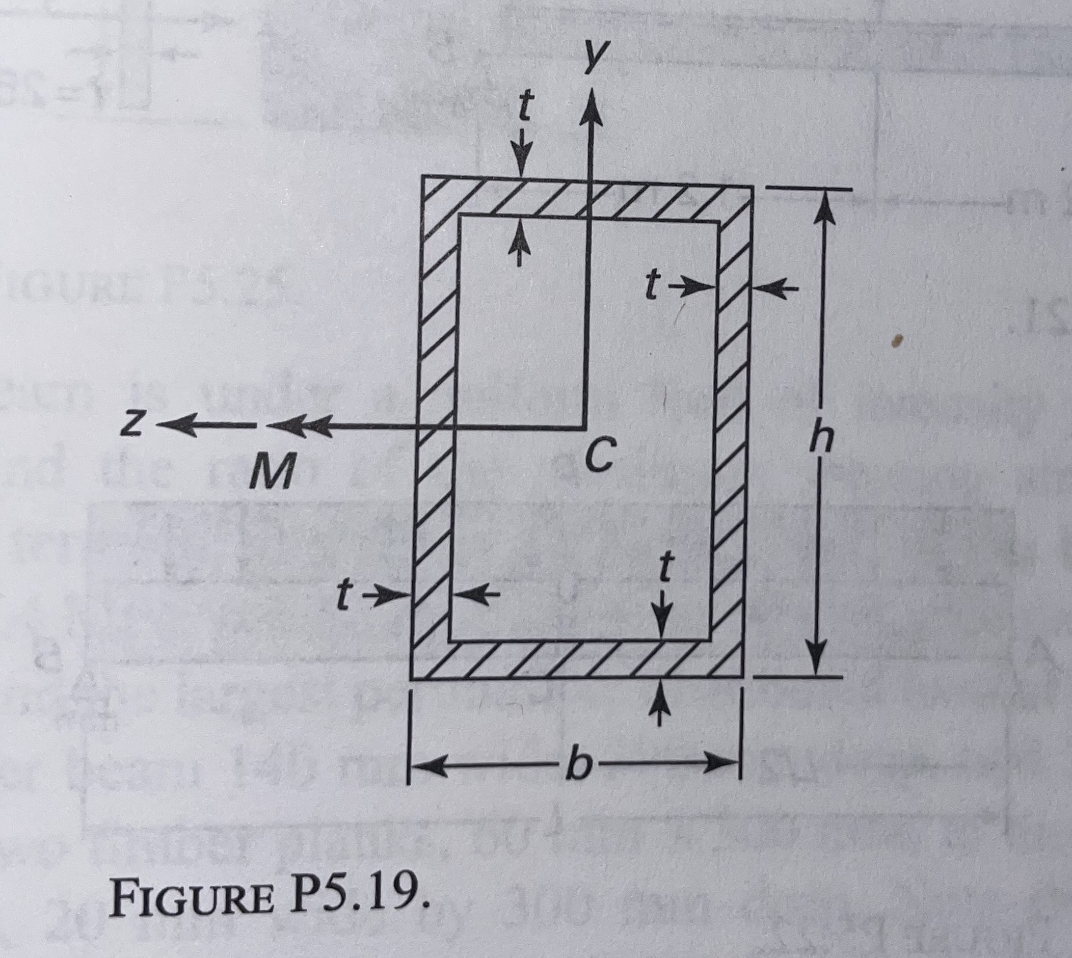 Solved 5.19. ﻿A steel beam of the tubular cross section seen | Chegg.com