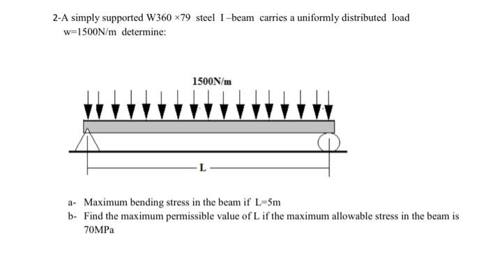 Solved 2-A simply supported W360 X79 steel I-beam carries a | Chegg.com