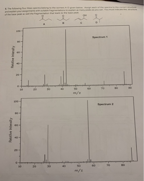 Solved 6. The following four Mass spectra belong to the | Chegg.com Solved 6. The following four Mass spectra belong to the | Chegg.com
