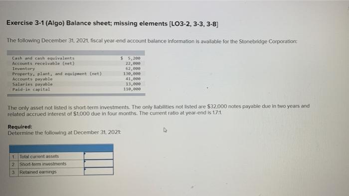 Solved Exercise 3-1 (Algo) Balance sheet; missing elements | Chegg.com