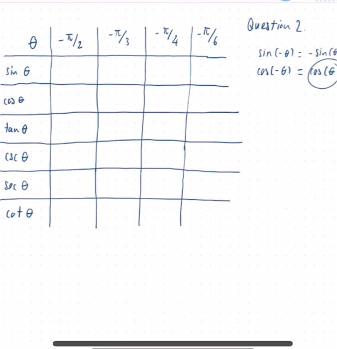 Solved complete question 2(fill in the data table), using | Chegg.com
