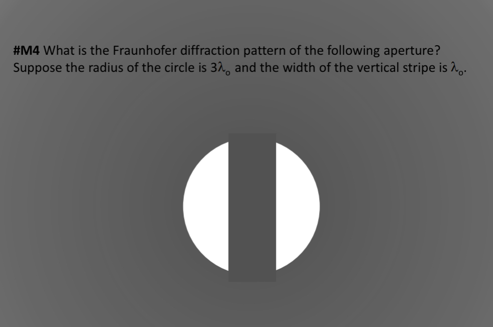 What is the Fraunhofer diffraction pattern of the | Chegg.com