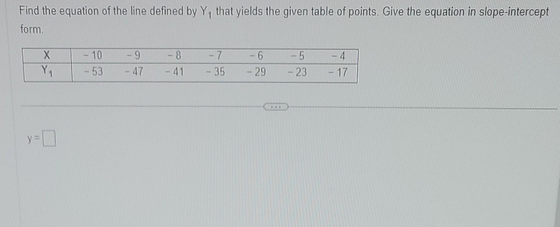 Solved Find the equation of the line defined by Y1 that | Chegg.com