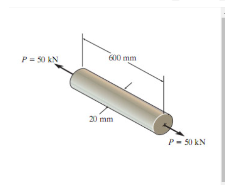 Solved A solid circular rod that is 600 ﻿mm ﻿long and 20 ﻿mm | Chegg.com