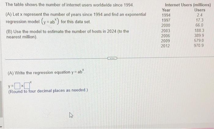 Solved The table shows the number of internet users | Chegg.com