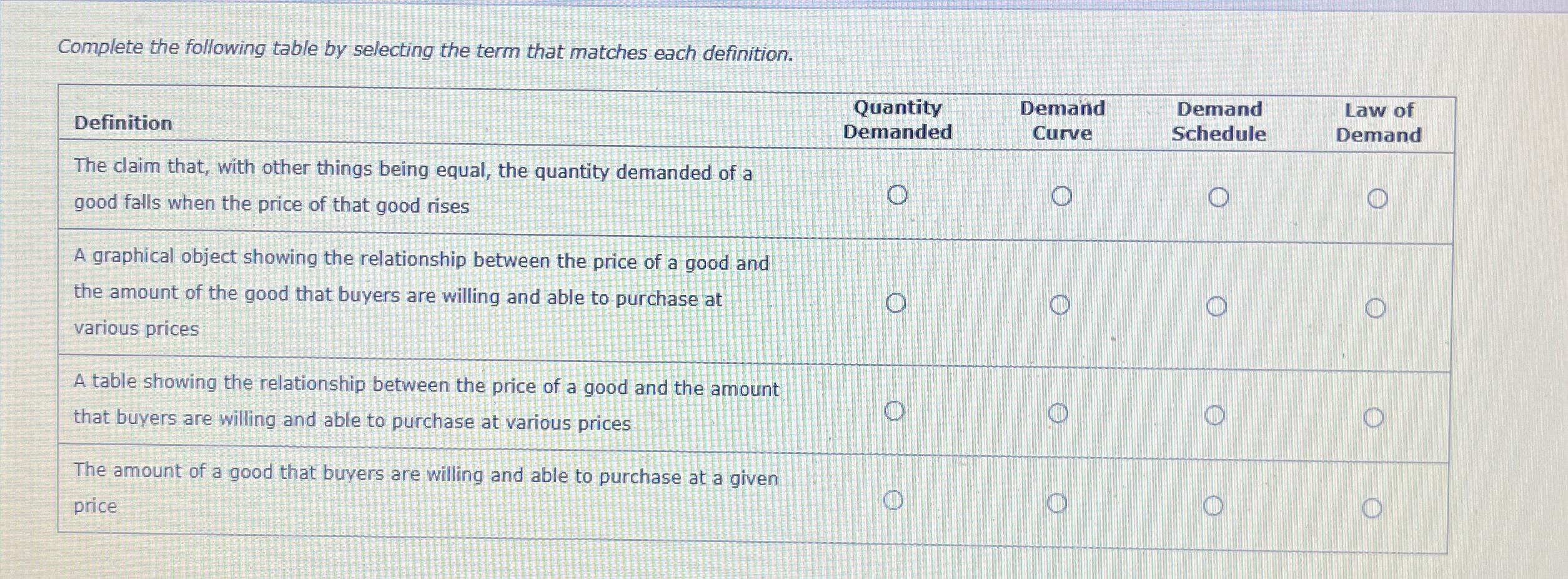 Solved Complete the following table by selecting the term | Chegg.com
