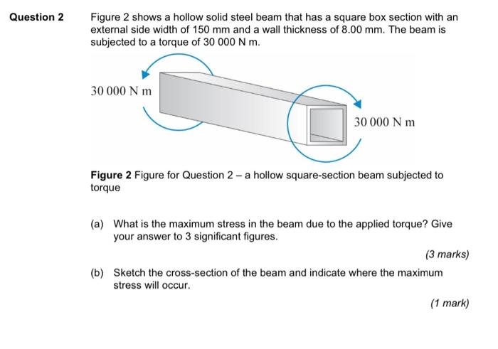 Solved Figure 2 shows a hollow solid steel beam that has a | Chegg.com