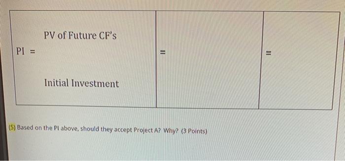 Solved 1) Use the following information to calculate the | Chegg.com