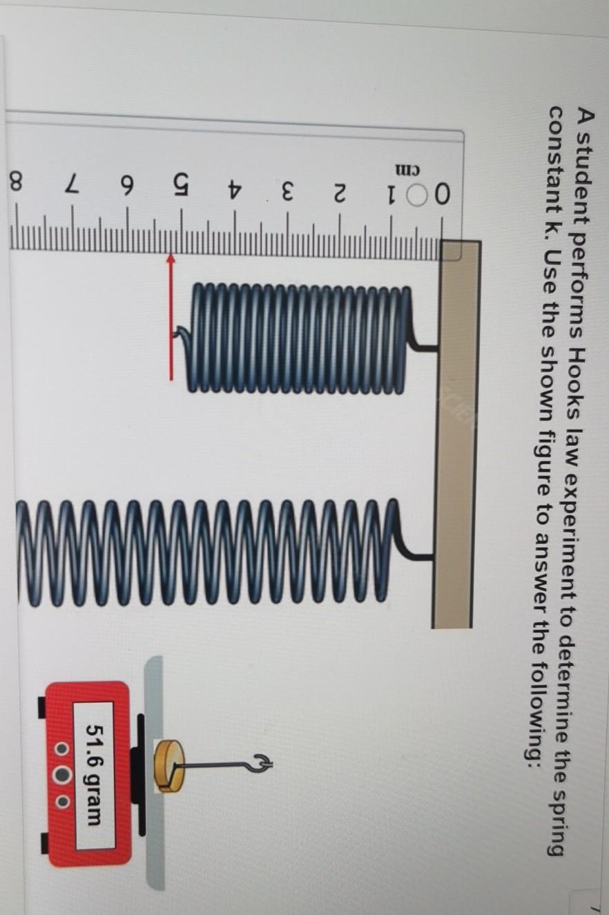 Solved 7 A student performs Hooks law experiment to | Chegg.com