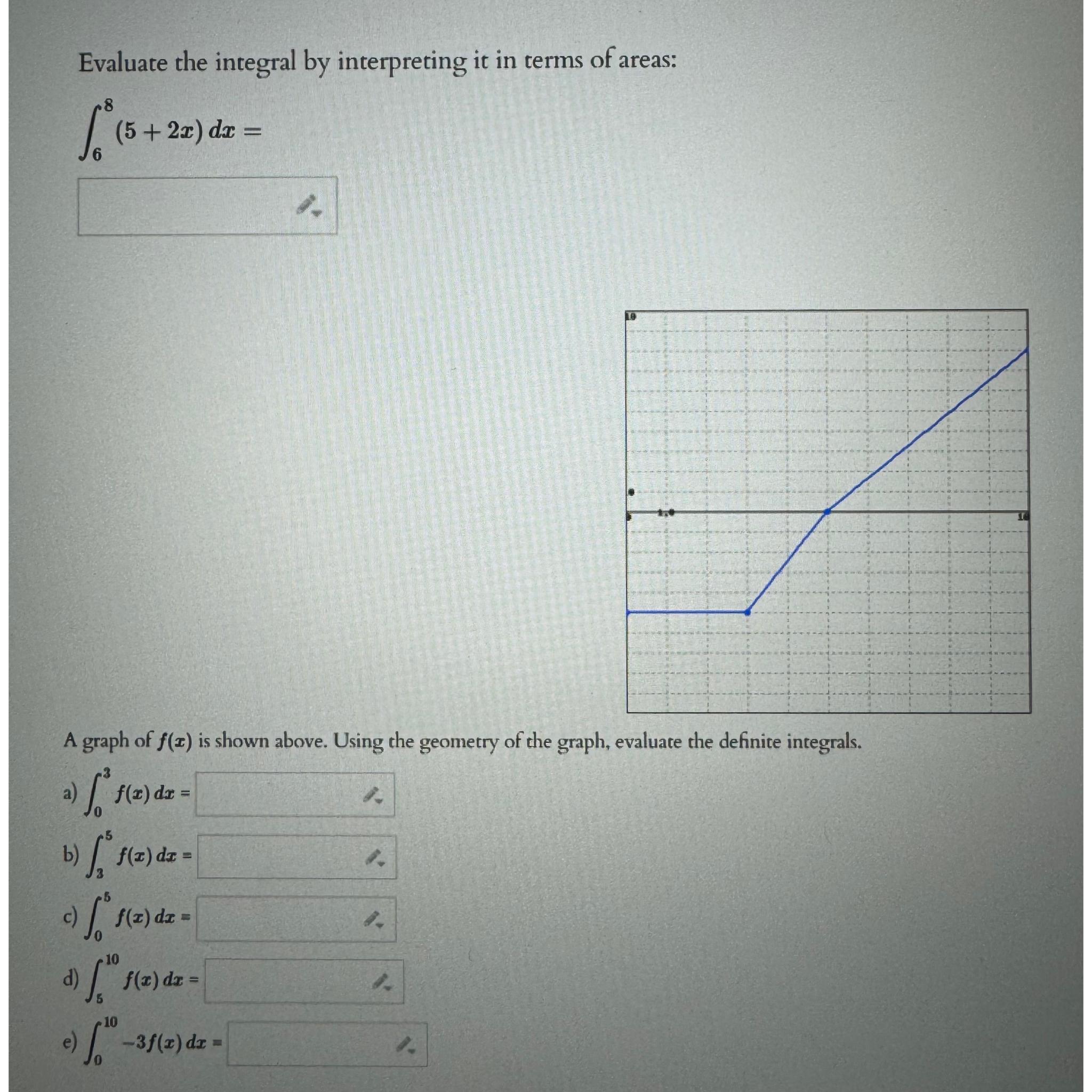 Solved Evaluate the integral by interpreting it in terms of | Chegg.com
