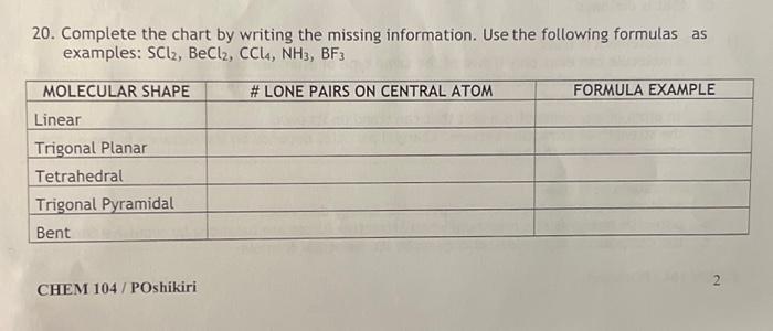 Solved 20. Complete the chart by writing the missing | Chegg.com