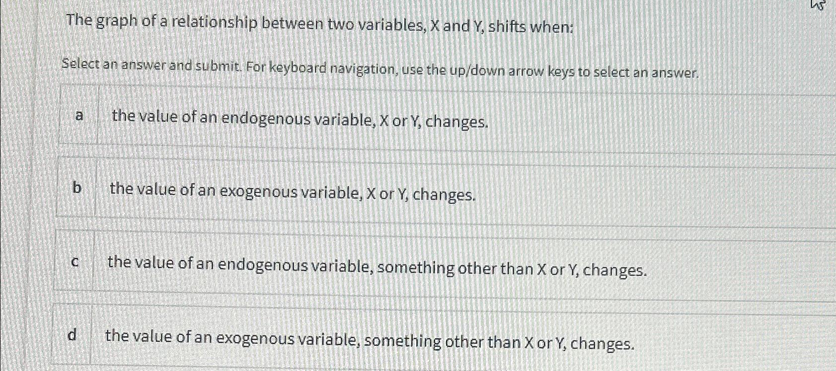 Solved The graph of a relationship between two variables, x | Chegg.com