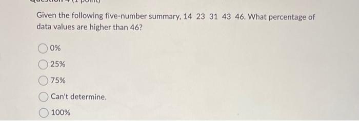 Solved Given the following five-number summary, 1423314346. | Chegg.com
