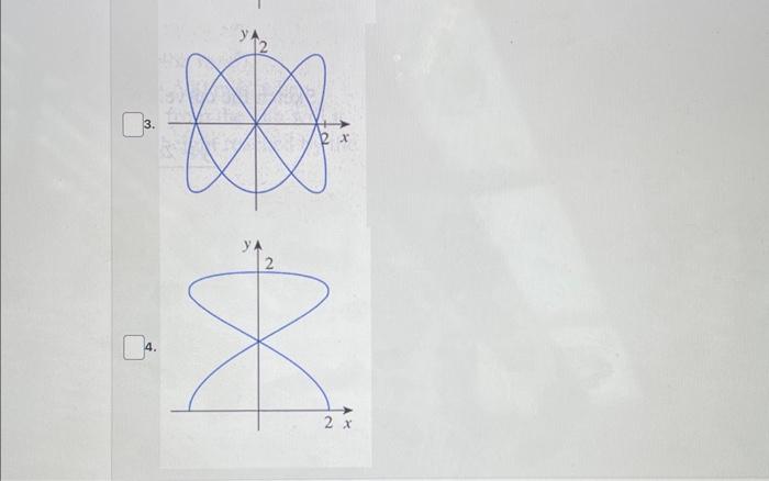 Solved latch the graphs of the parametric equations x=f(t) | Chegg.com