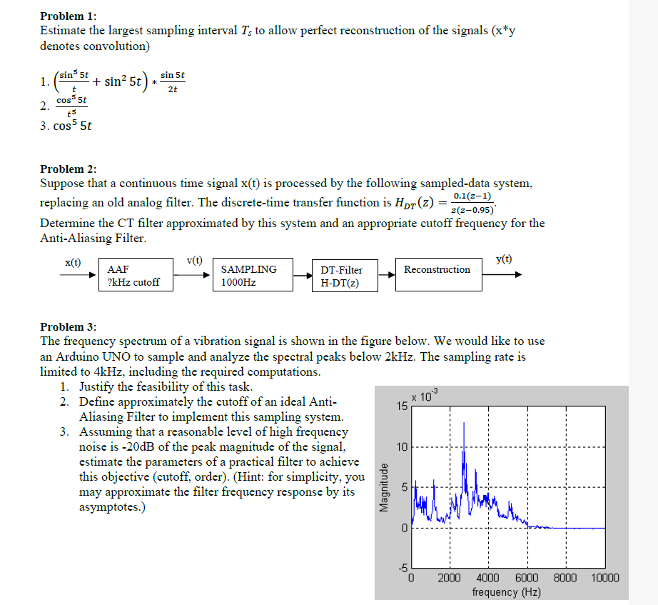 Solved Problem 1:Estimate the largest sampling interval Ts | Chegg.com