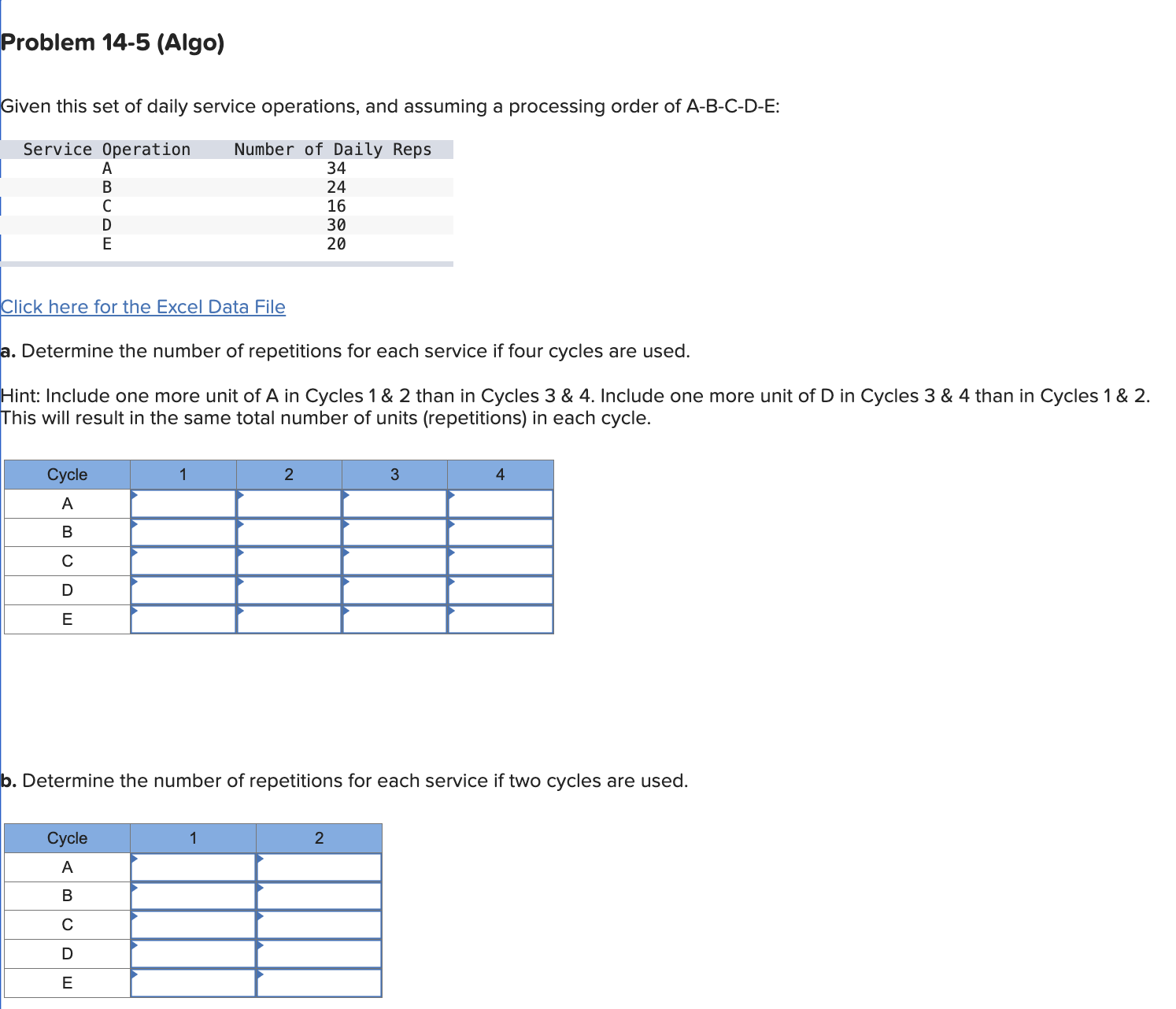 Solved Problem 14-5 (Algo)Given this set of daily service | Chegg.com