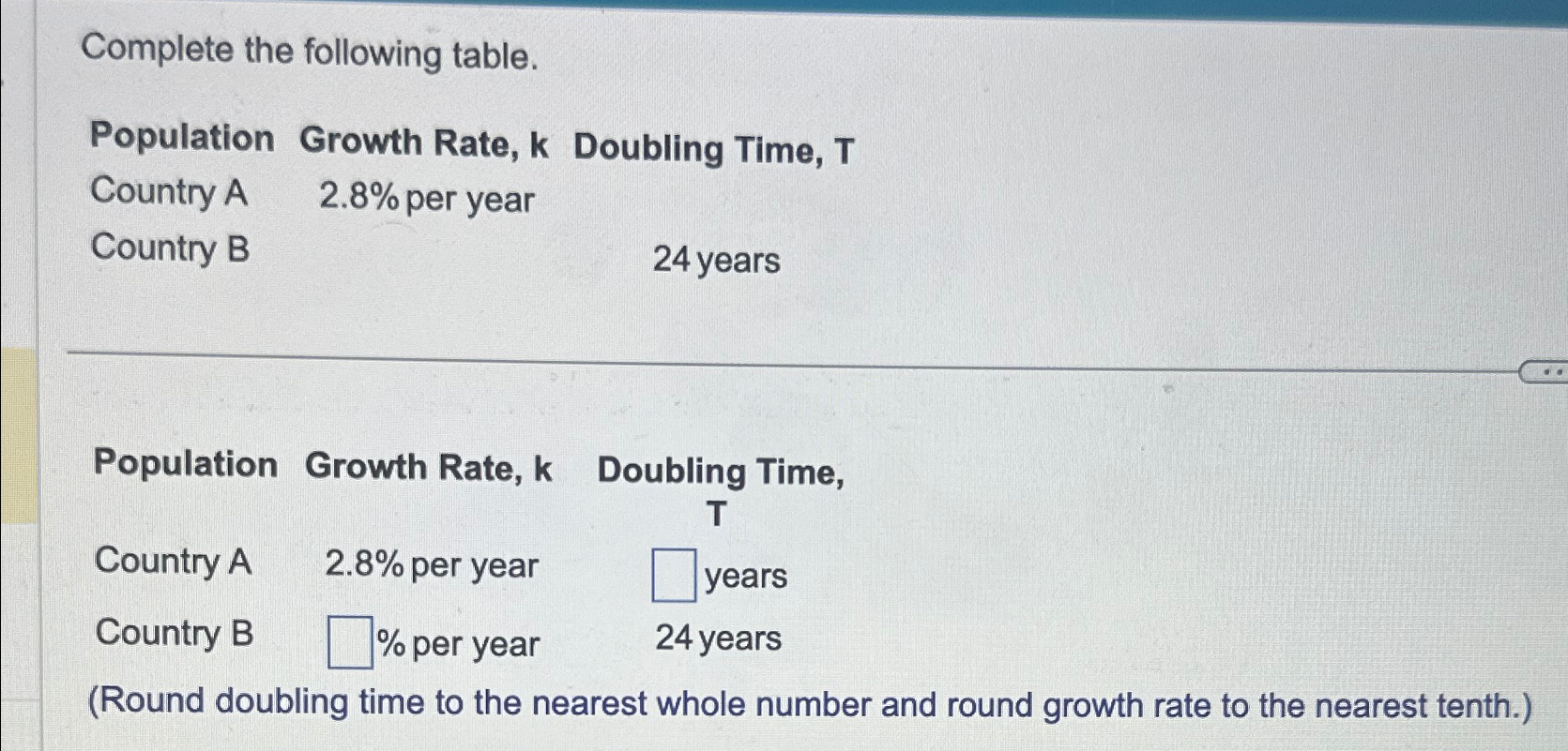 Solved Complete the following table.Population Growth Rate, | Chegg.com