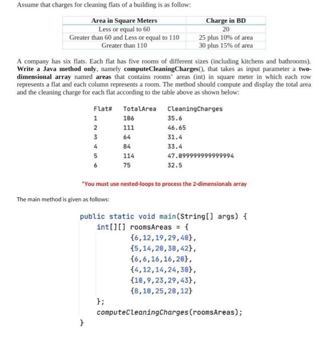Solved A company has six flats. Each flat has five rooms of | Chegg.com