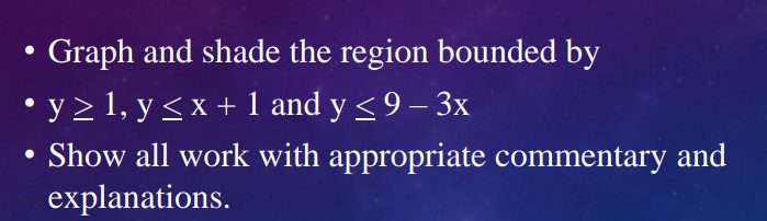 Solved Graph and shade the region bounded byy≥1,y≤x+1 ﻿and | Chegg.com