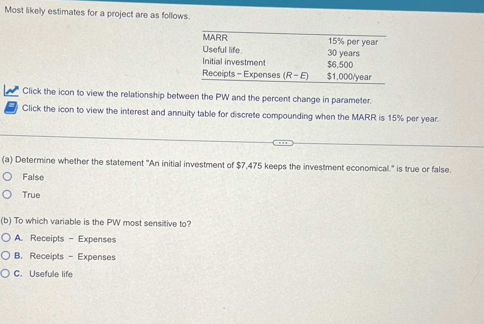 Solved Most likely estimates for a project are as | Chegg.com