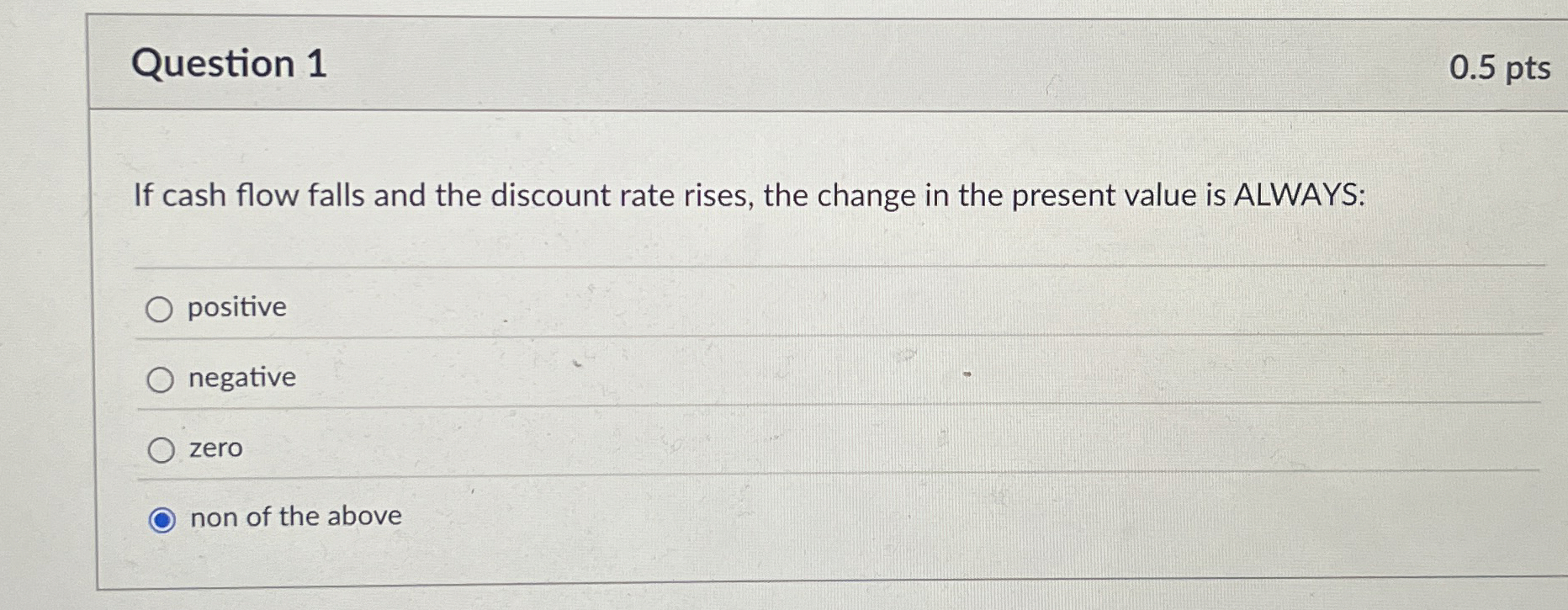 Solved Question 1If cash flow falls and the discount rate | Chegg.com
